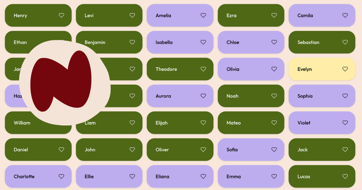 Vidya - Meaning, Origin, Popularity & Variations